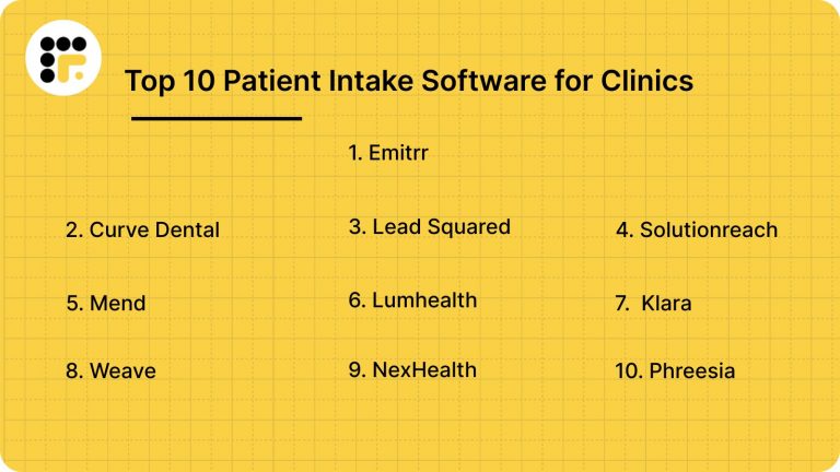 10 Best Patient Intake Software in 2025