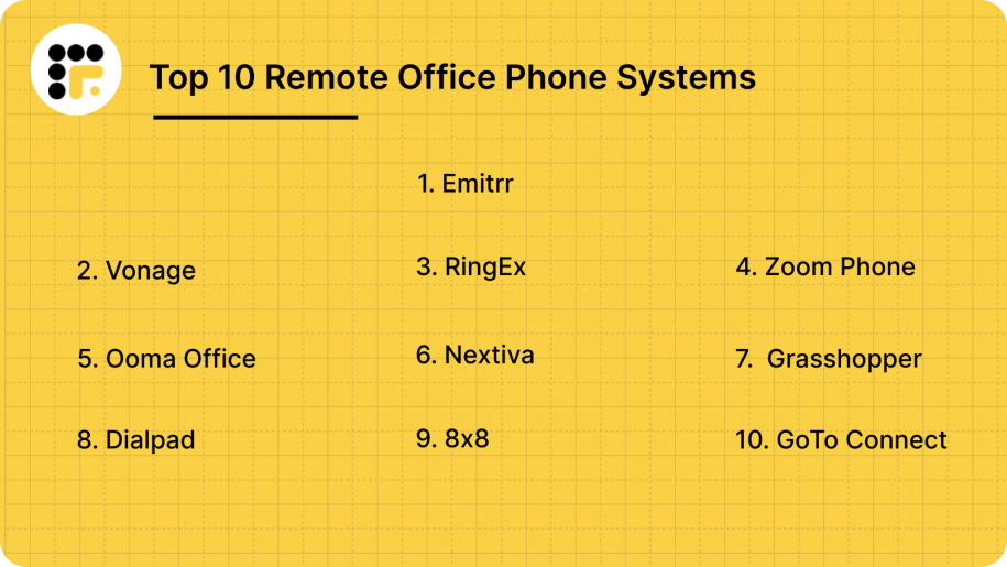 What Are the Best Remote Office Phone Systems? 10 Expert Picks