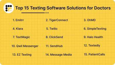 15 Best Texting Software for Doctors in 2025