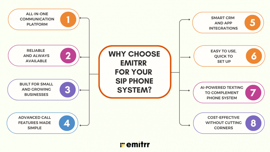 SIP Phone System: An Ultimate Guide You Must Read