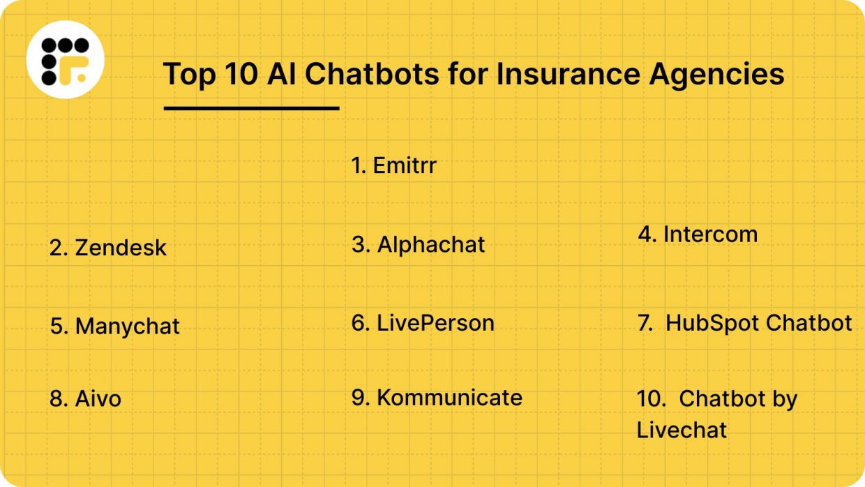 10 AI Chatbots for Insurance Agents that are Worth it