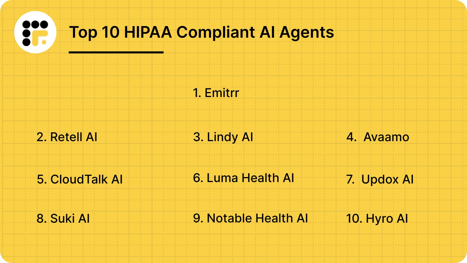 10 Best HIPAA Compliant AI Agents: Features, Benefits & Pricing