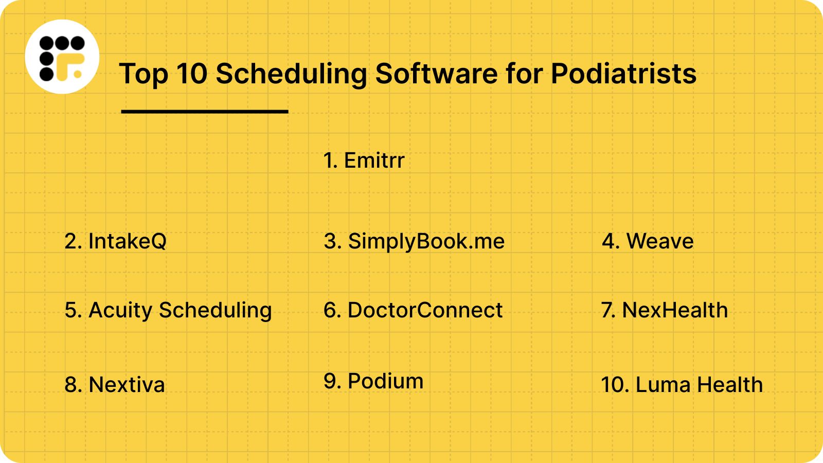 Online Scheduling Software for Podiatrists: 10 Best Picks for 2025