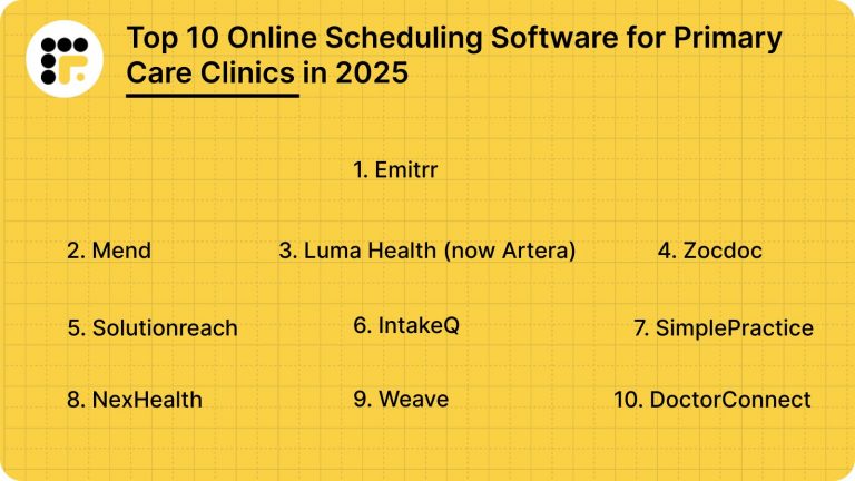 Top 10 Online Scheduling Software for Primary Care Clinics in 2025