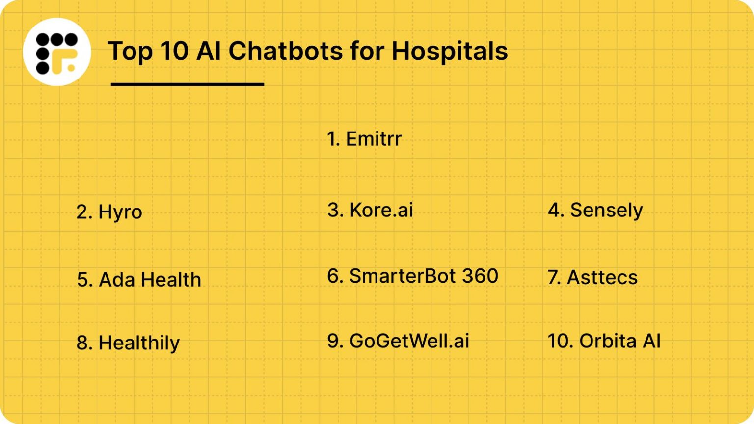 TOP 10 AI Chatbot for Hospitals: How Intelligent Assistants Are ...