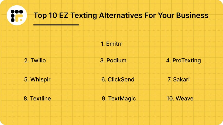 Top 10 EZ Texting Alternatives For Your Business