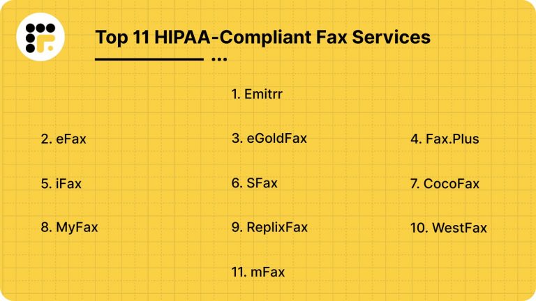 11 Best HIPAA Compliant Fax Services to Check Out