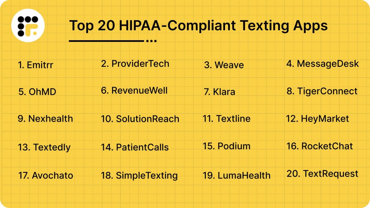 Best HIPAA-Compliant Texting Apps for Healthcare (Updated List)