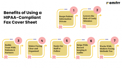 HIPAA Compliant Fax Cover Sheet: An All-in-One Guide