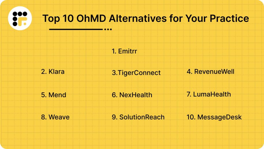 Top 10 OhMD Alternatives for Your Practice