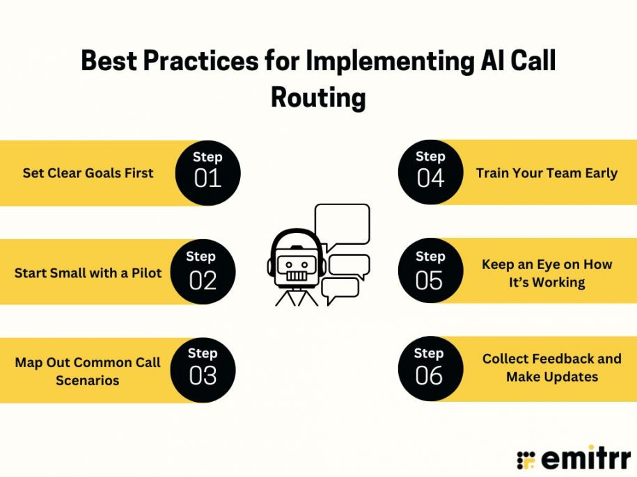 How AI Enhances Call Routing: Turning Every Call Into a Better Experience