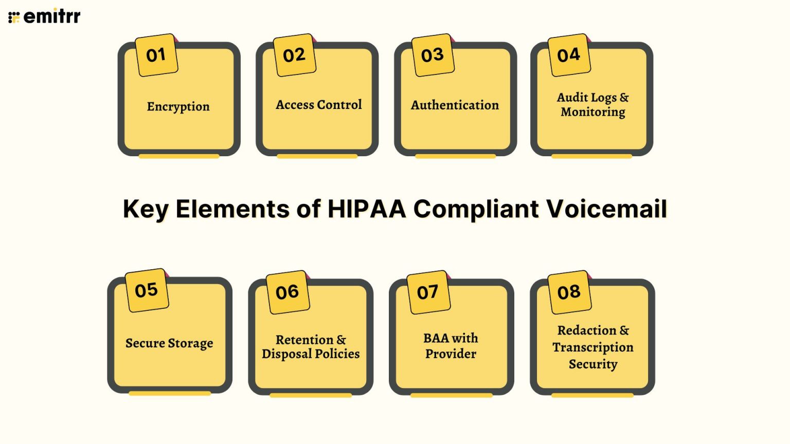 A Complete Guide To HIPAA-Compliant Voicemail