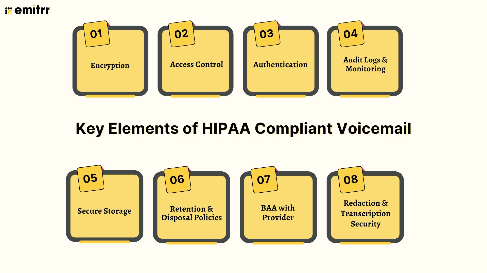 A Complete Guide To HIPAA-Compliant Voicemail