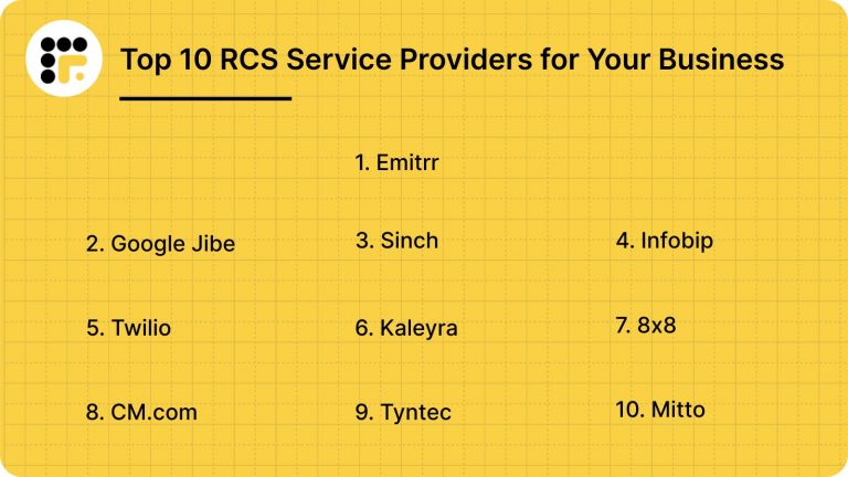 Top 10 RCS Service Providers for Your Business