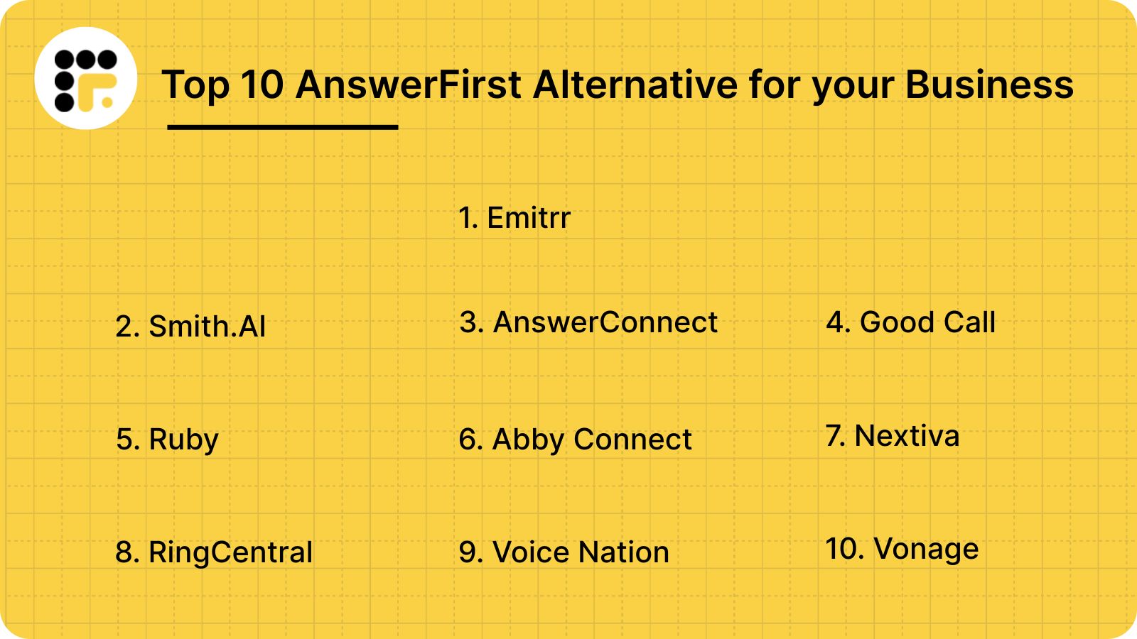 Top 10 AnswerFirst Alternative for your Business
