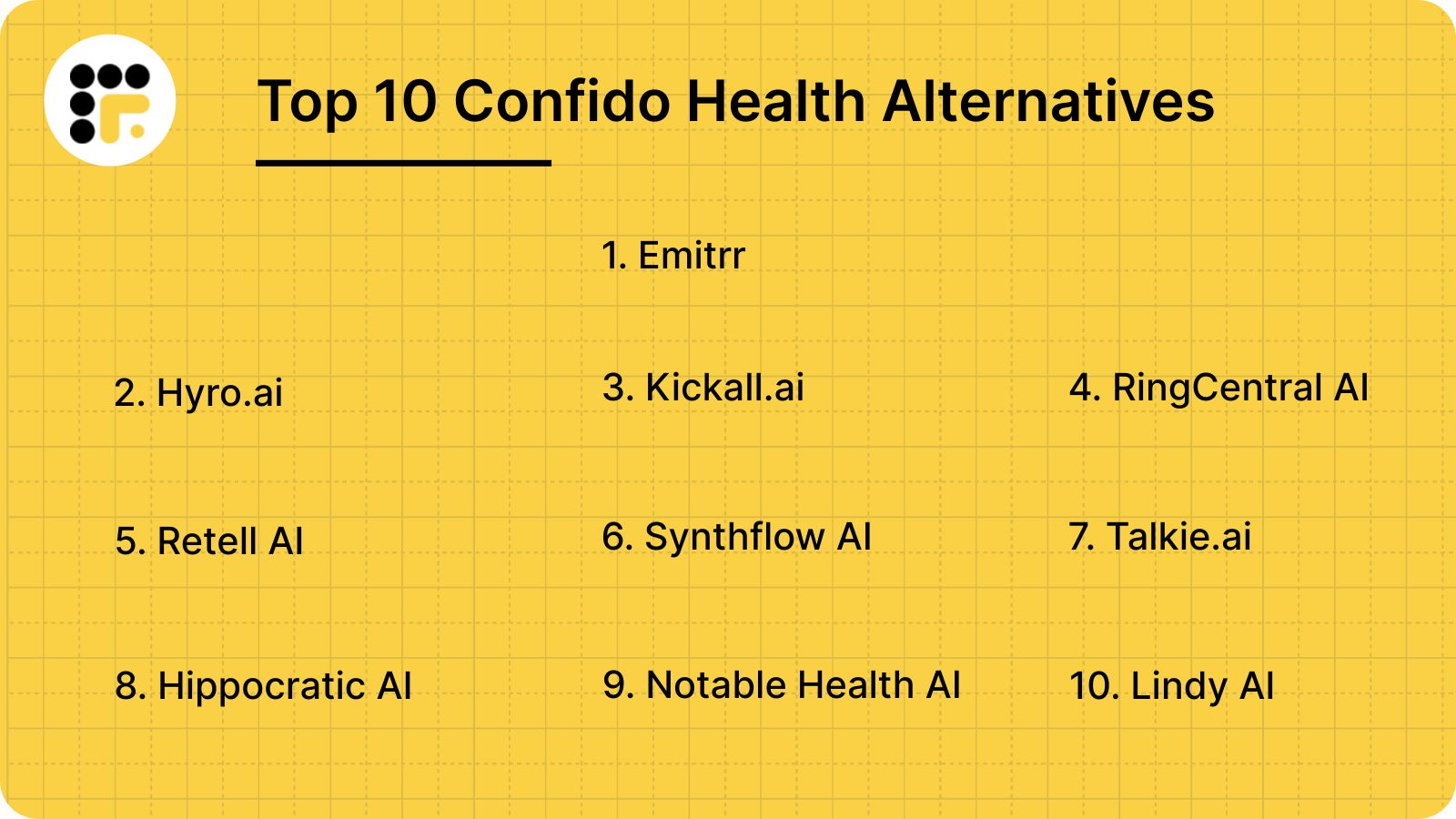 Top 10 Confido Health Alternatives For Your Practice in 2026