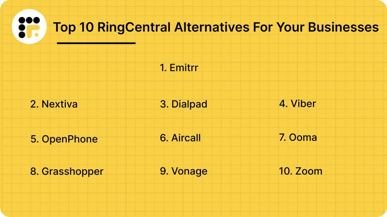 Top 10 RingCentral Alternatives For Your Businesses