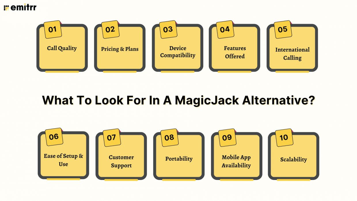 Top 10 MagicJack Alternatives For Your Business