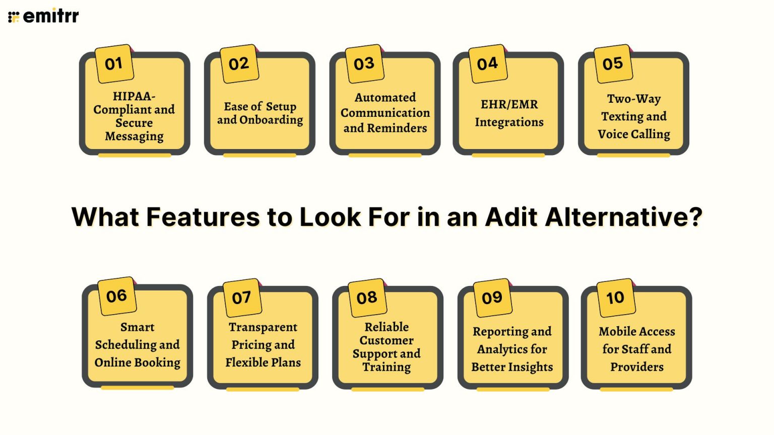 Top 10 Adit Alternatives for Your Business