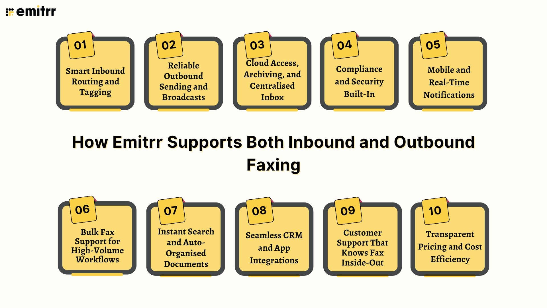 Understanding Inbound vs Outbound Faxing: The Complete Breakdown