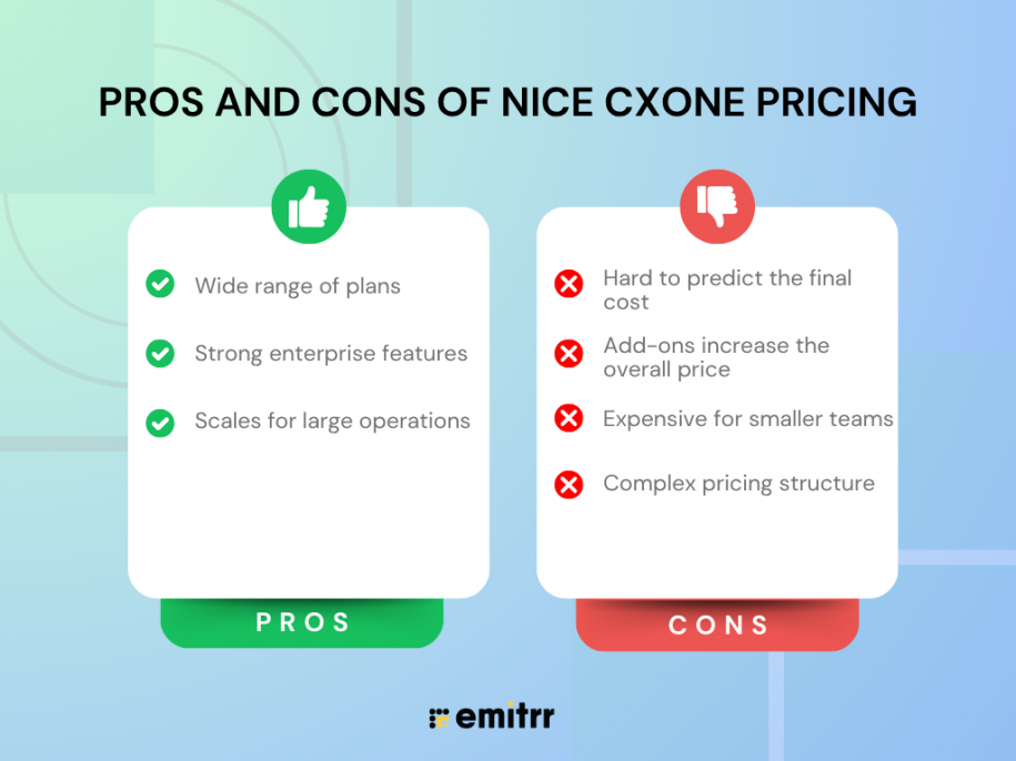 How Much Does NiCE CXone Cost? Complete Pricing Breakdown
