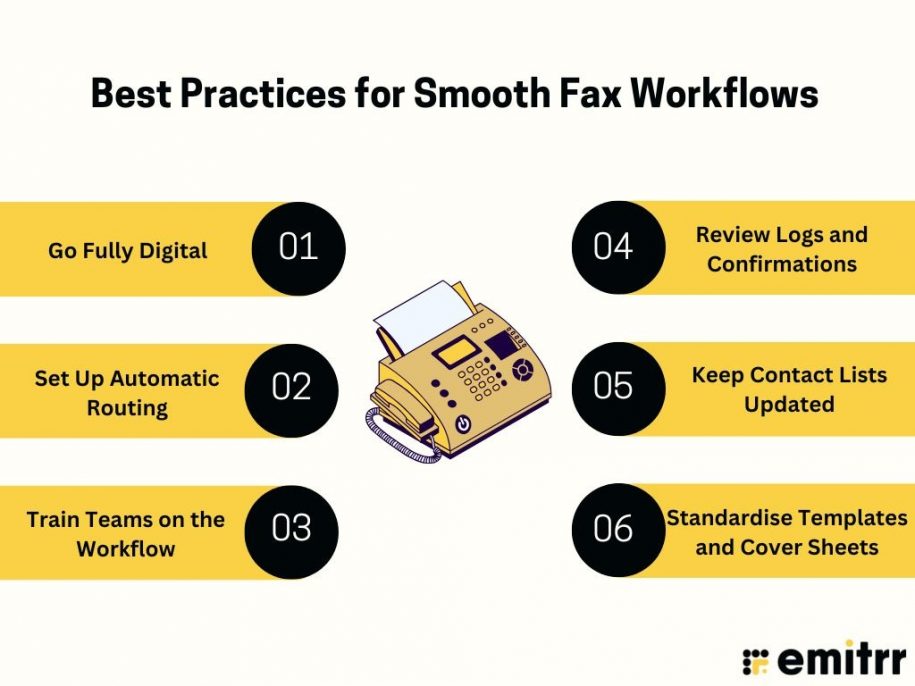 The Complete Guide to Fax Transmission for Modern Businesses