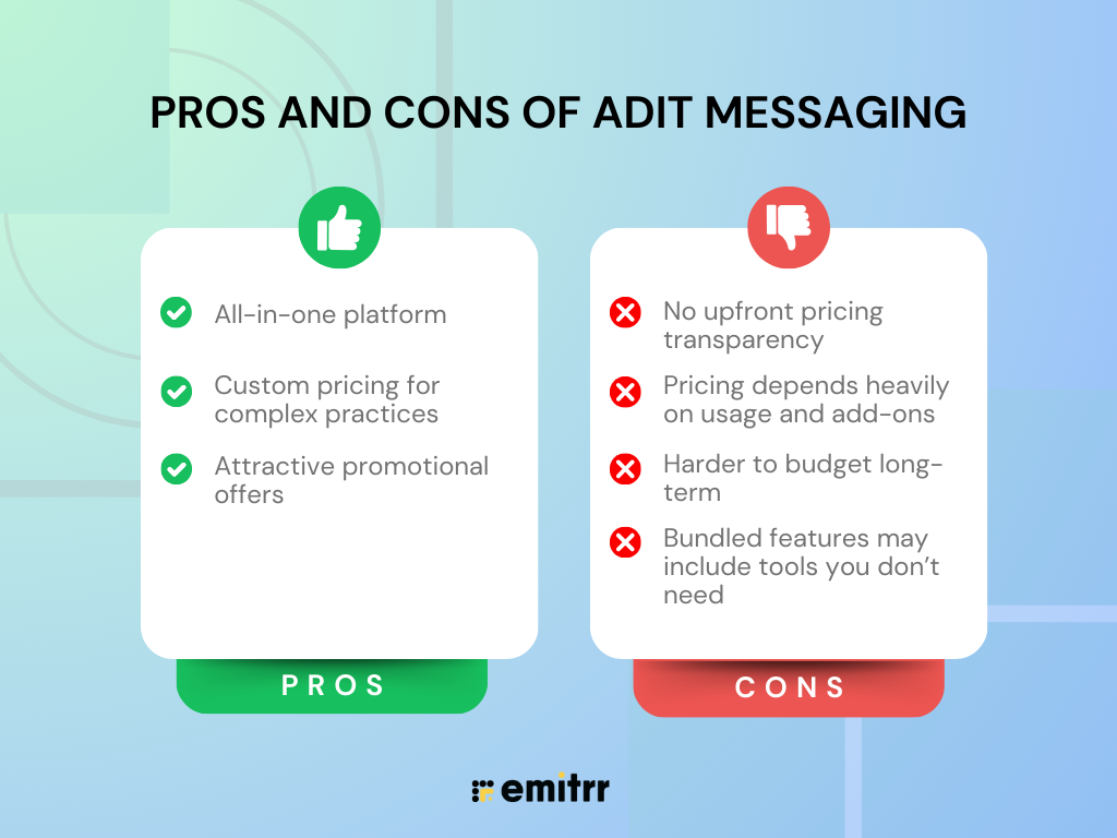Adit Pricing: Real Costs, Hidden Fees & Better Options