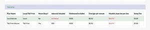 A Simple Guide To FAXAGE Pricing Plans