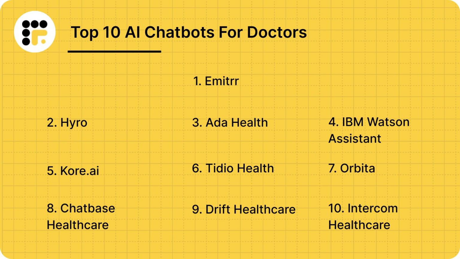Top 10 AI Chatbots For Doctors
