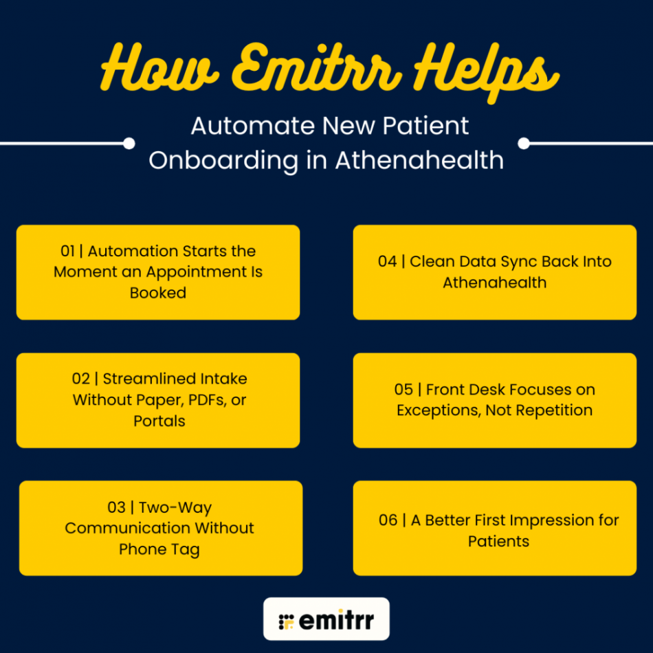 How to Automate New Patient Onboarding in Athenahealth