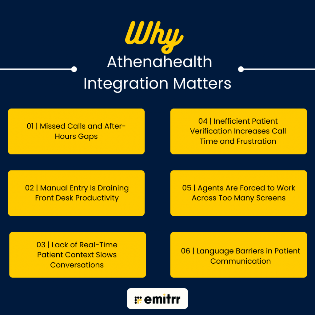 Deep Athena Integration: What Your Phone System Should Do
