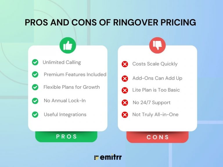 Ringover Pricing: Everything You Need to Know