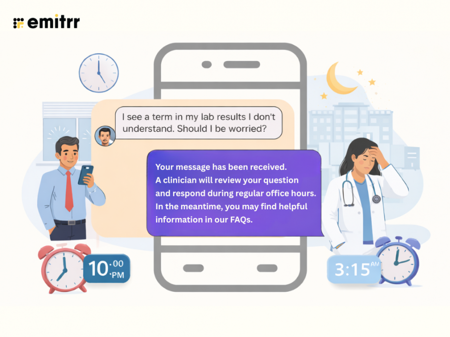 How to Manage After-Hours Patient Messages Without Overwhelming Staff ...