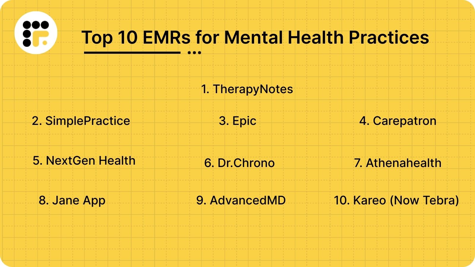 Top 10 EMRs for Mental Health Practices in 2026