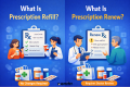 Prescription Refills vs Renewals: Understanding the Difference